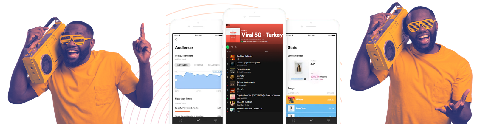 StreamsPromo | Music Promotion | Buy Spotify Streams Promo